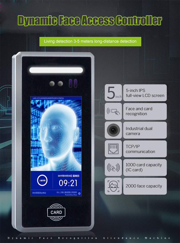 Biometric Dynamic Facial Recognition Access Control Systems OEM Manufacturer -S4A Access Control