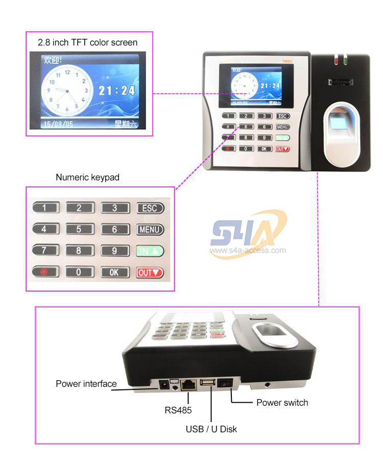 OEM Manufacturer TCP/IP Biometric Time Attendance -S4A Access Control OEM Manufacturer TCP/IP Biometric Time Attendance -S4A Access Control