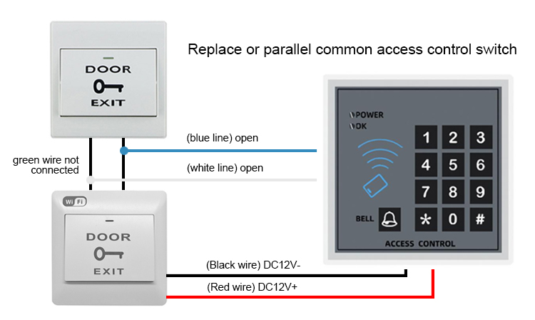 Tuya Plastic Exit Button,Intelligent Access Control System -S4A Access ...