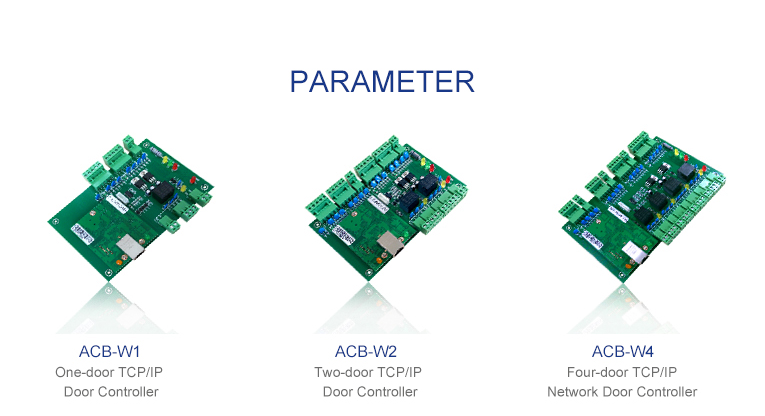 OEM Manufacturer One-Door TCP/IP Network Access Control Panel Wiegand Controller,Computer-Based ...