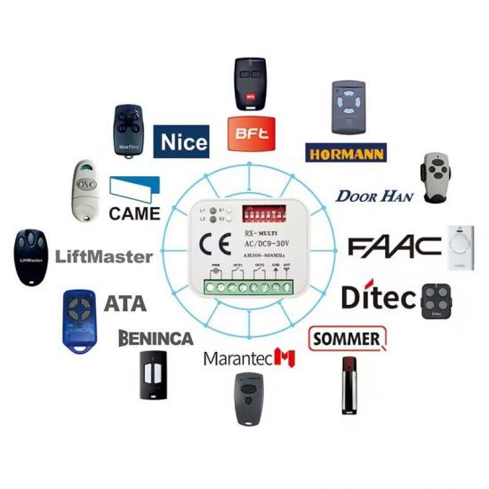 RX MULTI 300-900MHZ Aprimatic TR2 TR4 TM4 Rolling Code Remote Control ...